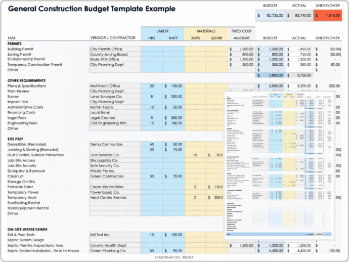 Construction Project Cost Report Template