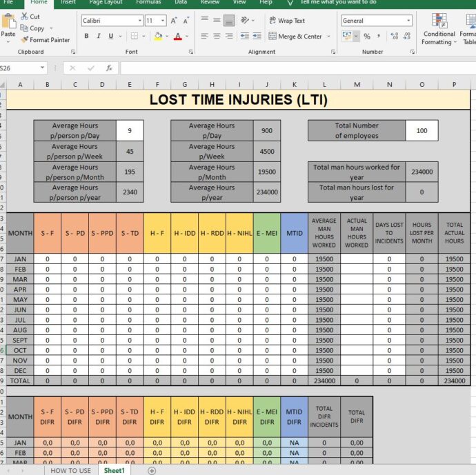 Lost Time Injury Report Template