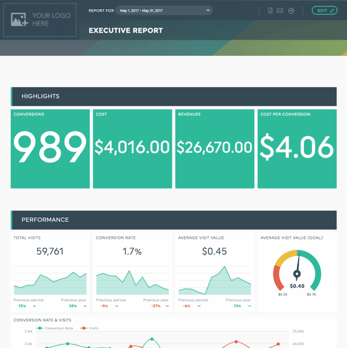 Marketing Agency Client Report Template
