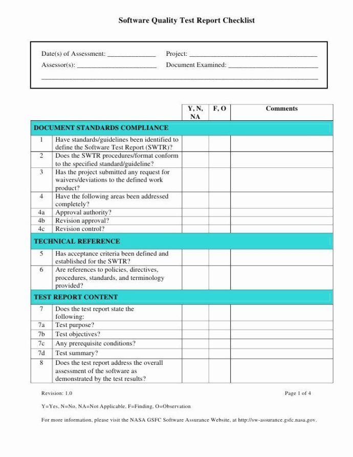 Software Quality Assurance Report Template