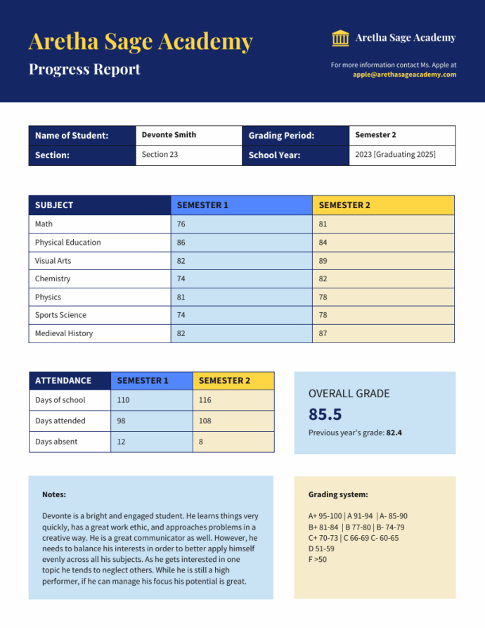 Student Monthly Progress Report Template