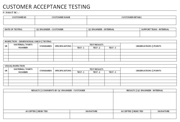 Testing and Commissioning Report Template