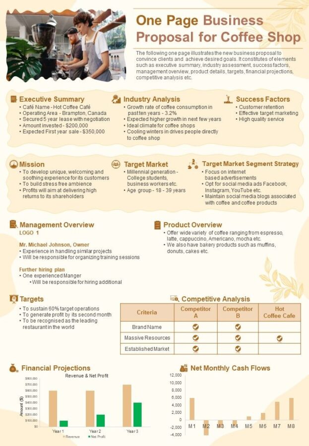 Coffee Shop Business Proposal Template